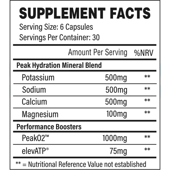 TBJP Peak Hydration | Bodyshocker Retail